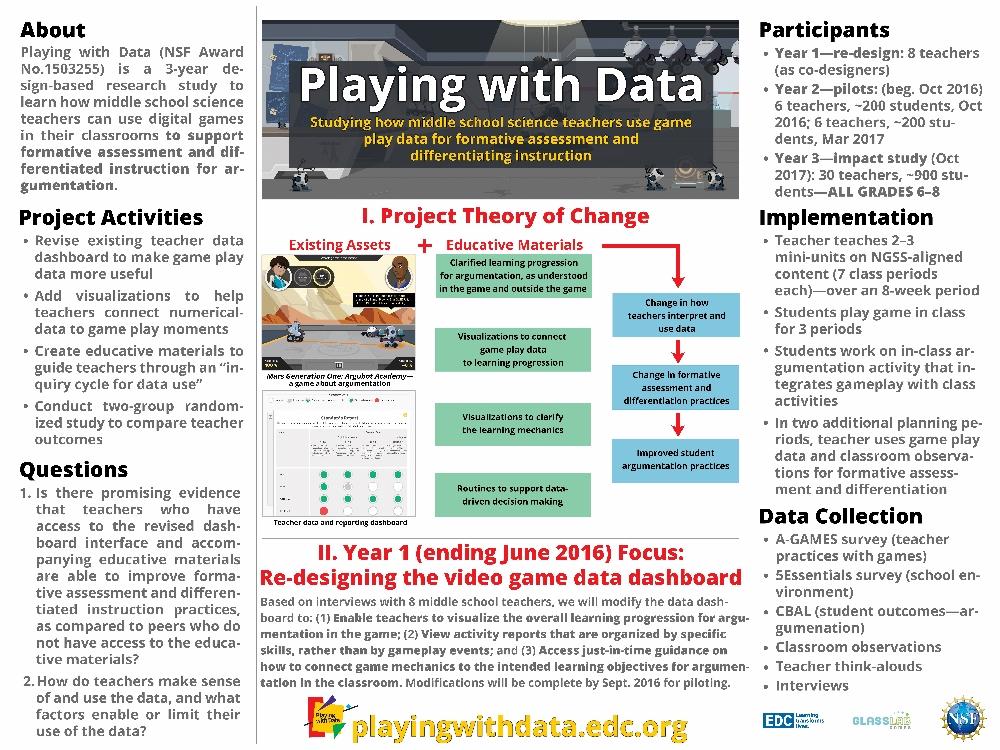 DR K-12 Games & Simulations Poster Hall | CADRE